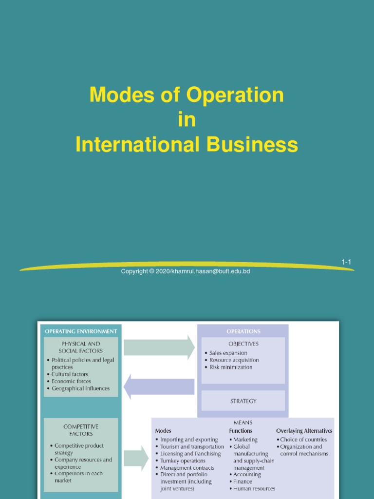 Lesson 4 - Modes of Operation in International Trade and Business - PGD ...