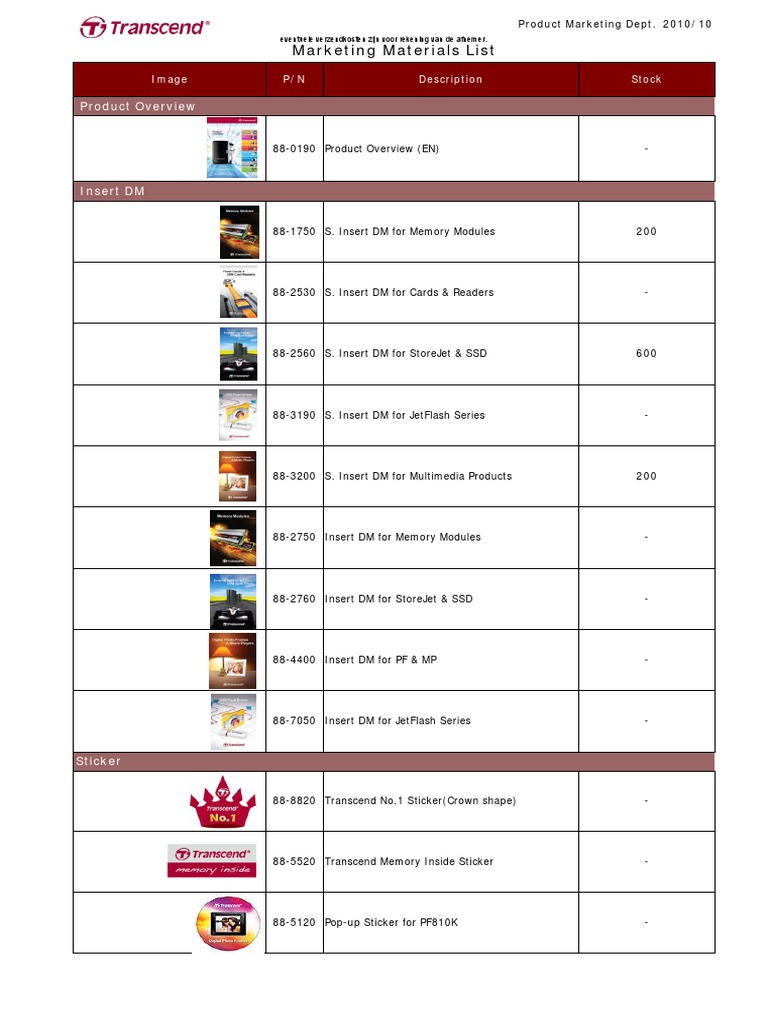 Marketing Materials Inventory List | PDF