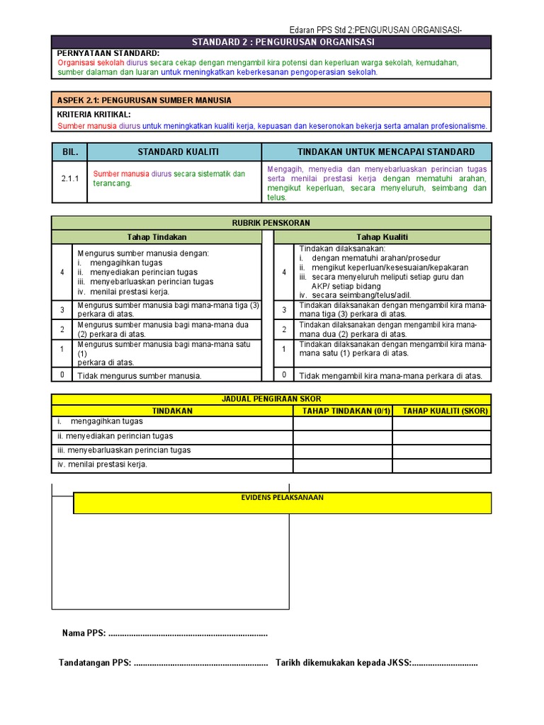 Borg PPS Standard 2 | PDF