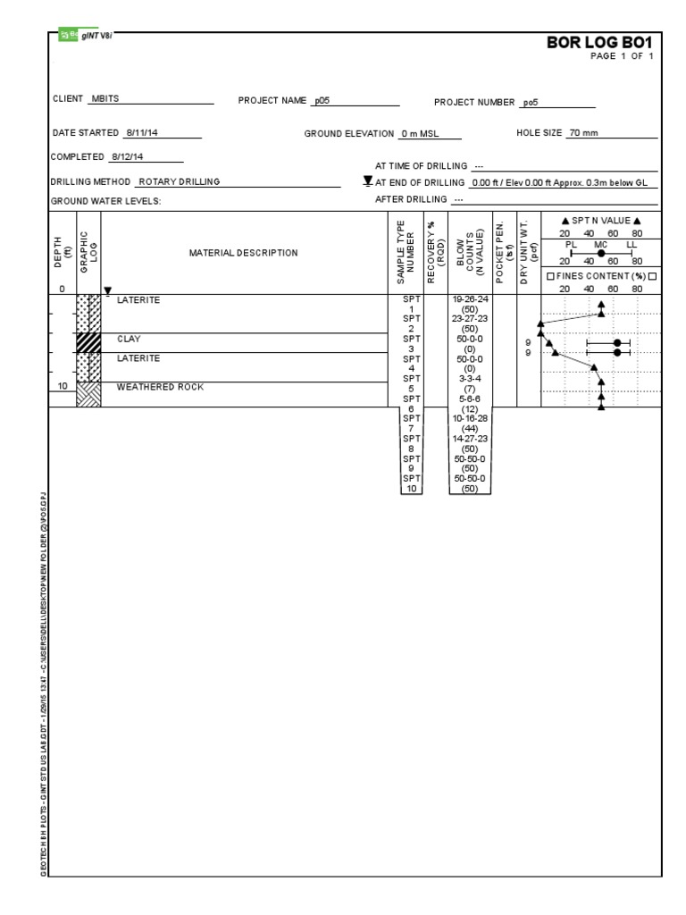 BH Plot | PDF | Nature
