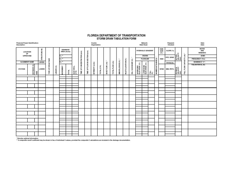 Florida Department of Transportation: Storm Drain Tabulation Form | PDF ...