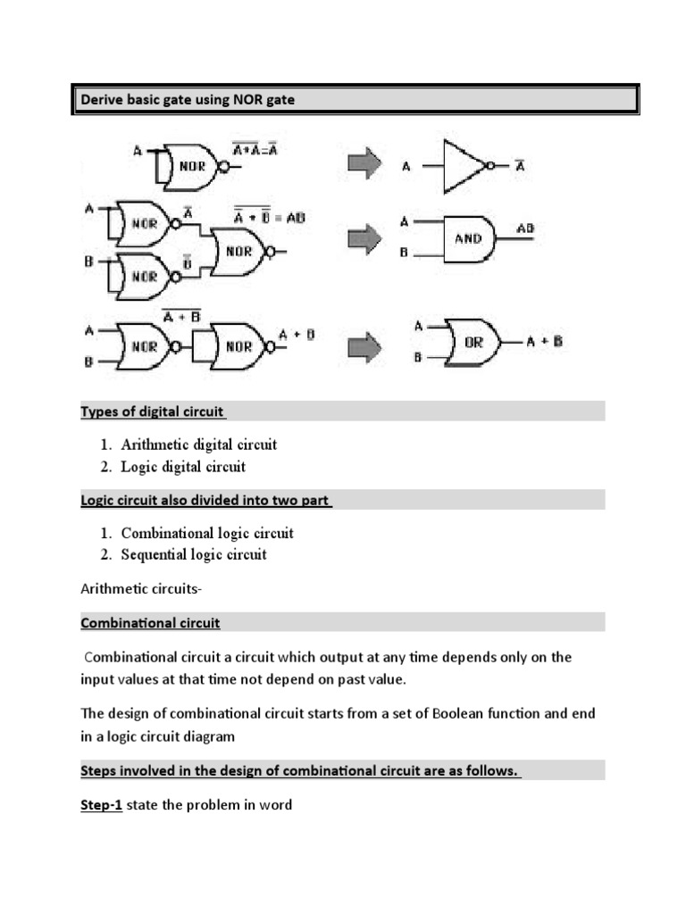Derive Basic Gate Using NOR Gate | PDF