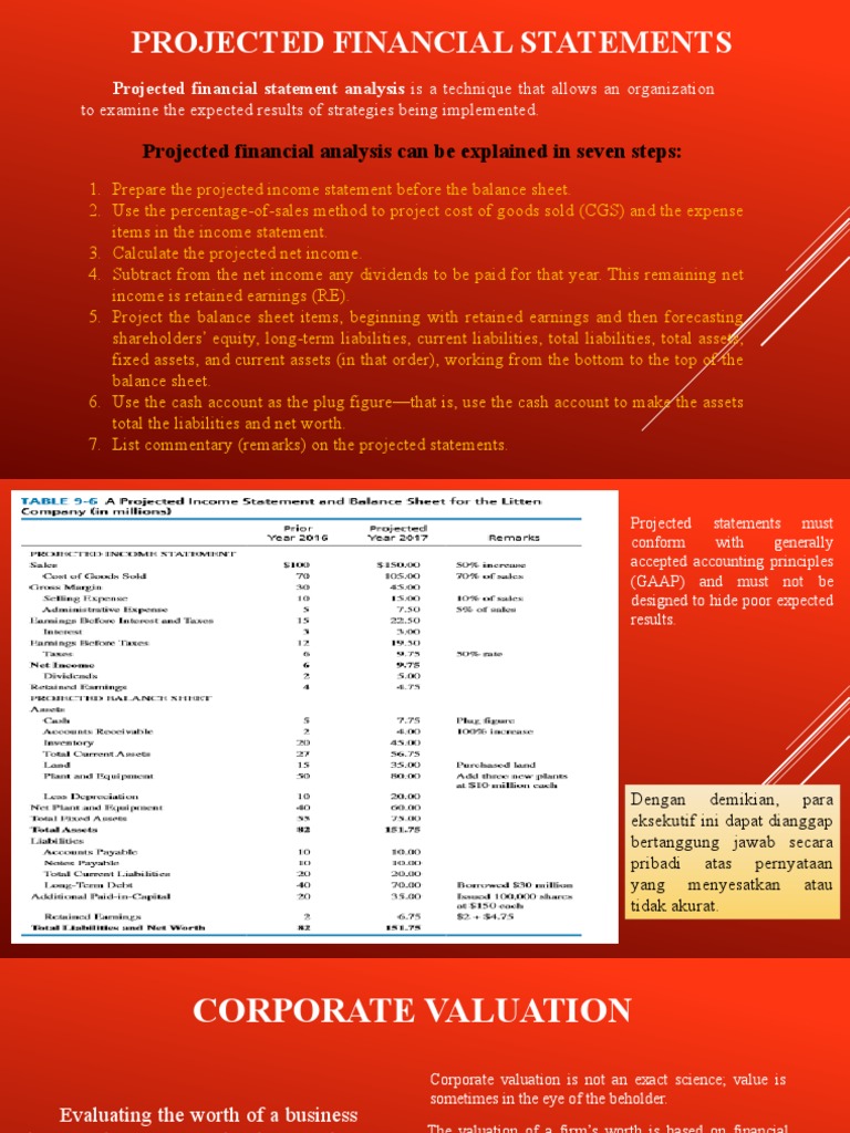 Projected Financial Statements | Download Free PDF | Stocks | Bonds ...
