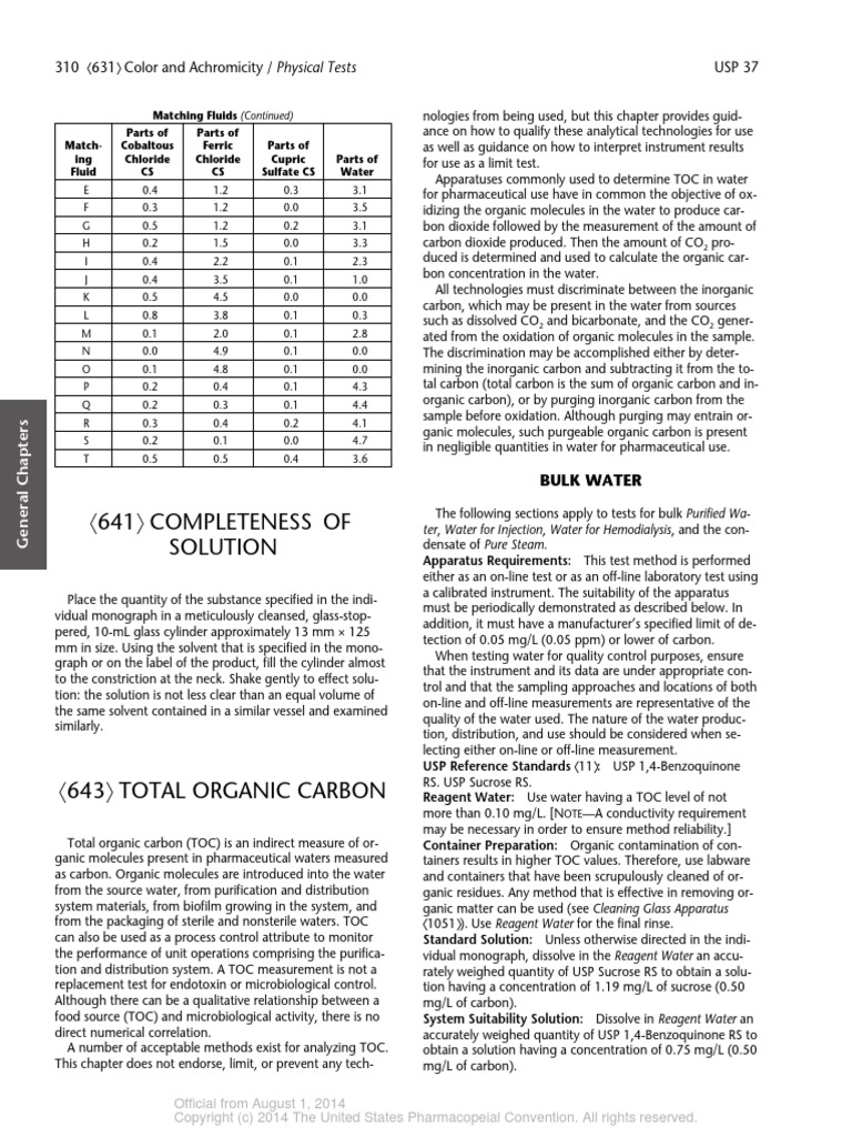 Á641Ñ Completeness of Solution: 310 Á631ñ Color and Achromicity ...