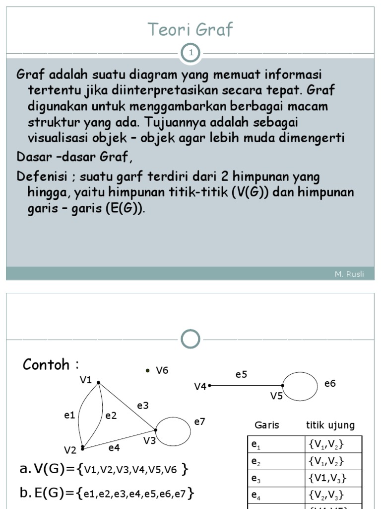 Teori Graf | PDF