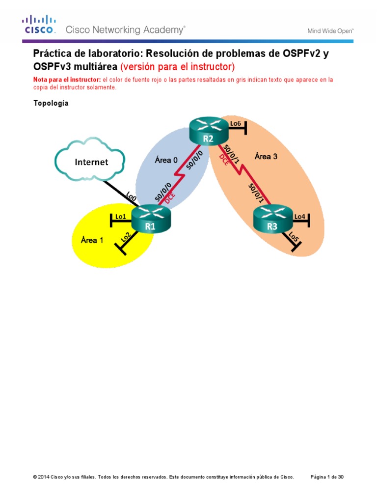 6.2.3.10 Lab - Troubleshooting Multiarea OSPFv2 and OSPFv3 - ILM | PDF | Yo Pv6 | Enrutador ...