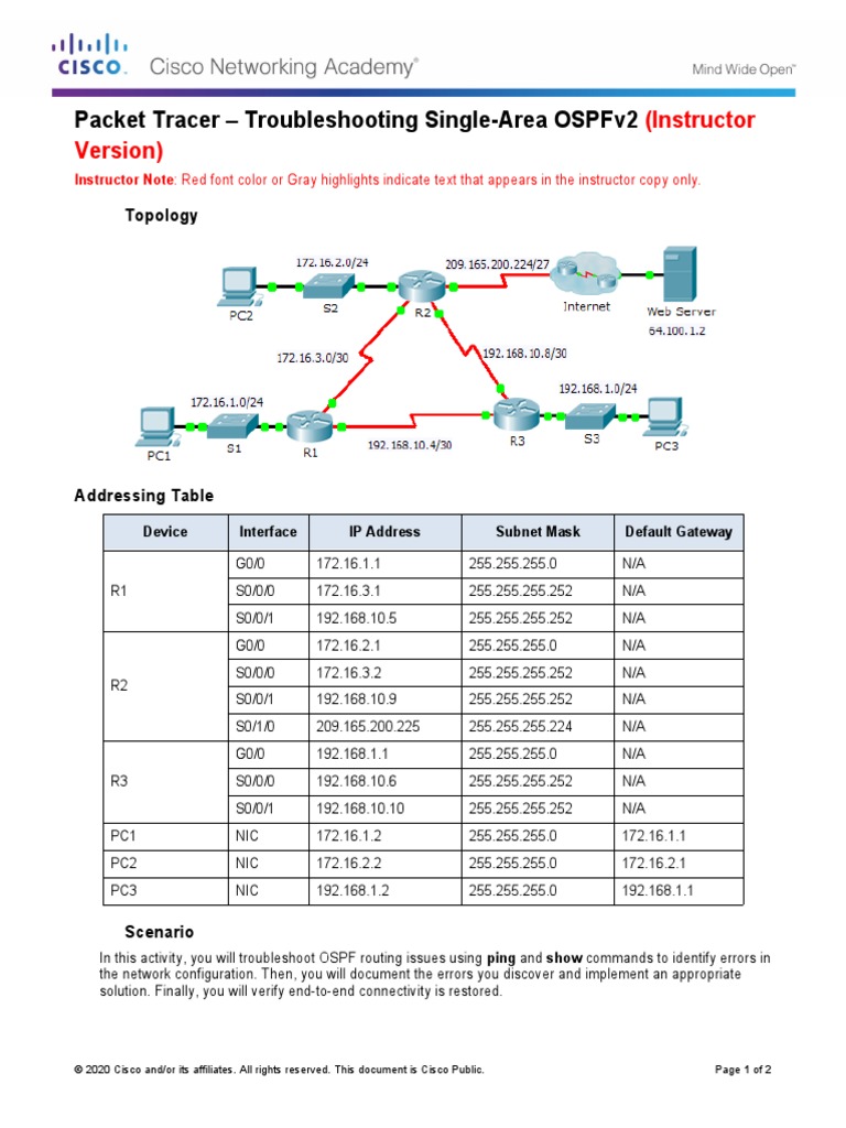 10.2.2.3 Packet Tracer - Troubleshooting Single-Area OSPFv2 Instructions - ILM | PDF | Computer ...