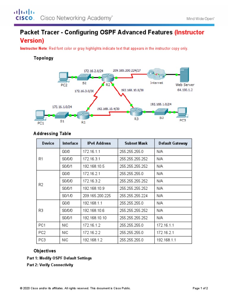 10.1.3.4 Packet Tracer - Configuring OSPF Advanced Features - ILM | PDF ...