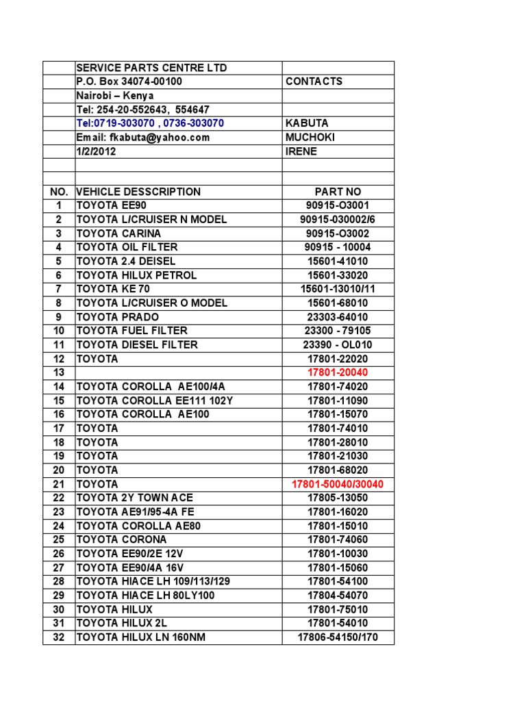 Spare Parts Price List | PDF | Toyota | Motor Vehicle Manufacturers Of ...