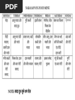 Halwai List | PDF