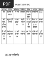 Mess Menu | PDF