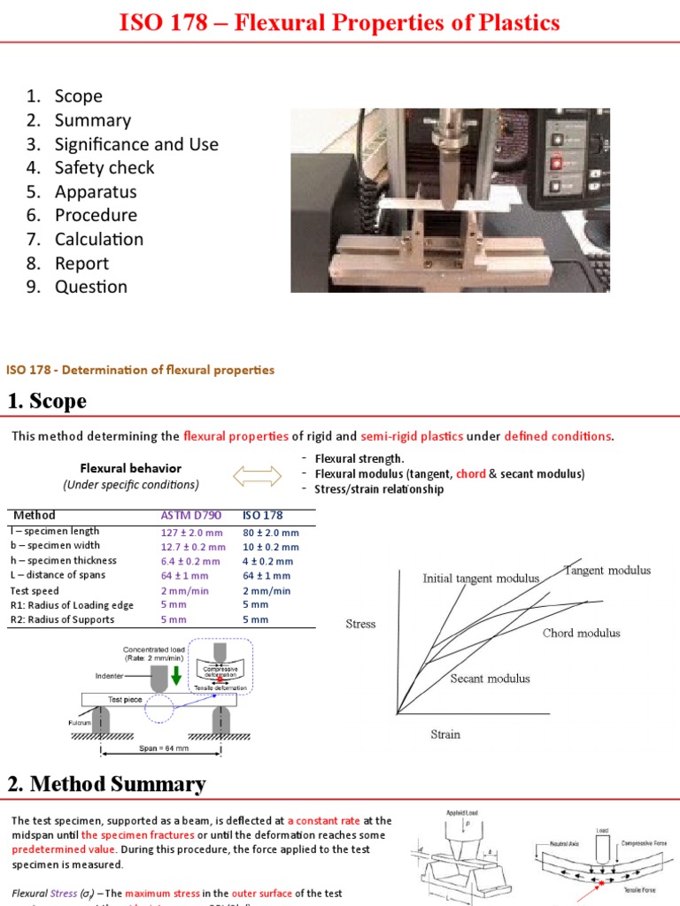 ISO 178 - Flexural Testing | PDF | Young's Modulus | Deformation ...