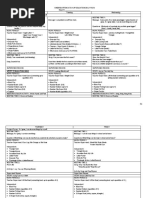 School-Based Child Protection Checklist | PDF | Bullying | Teachers