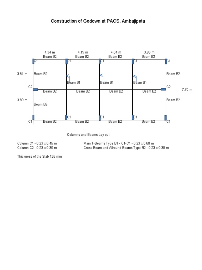 Construction of Godown at PACS, Ambajipeta | PDF | Beam (Structure ...