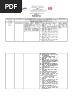 Tos Personal Development Final | PDF | Adolescence | Emotions