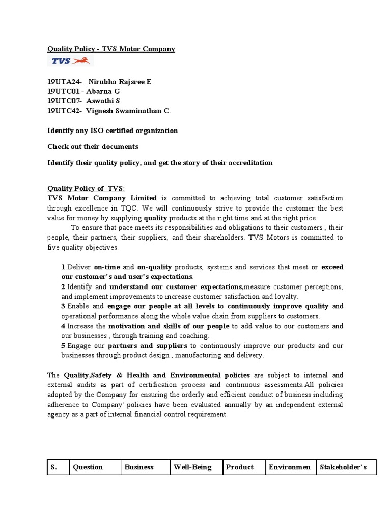 Quality Policy | PDF | Customer | Audit