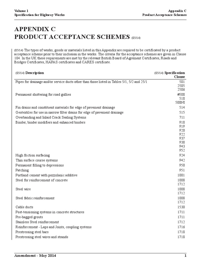 Appendix C Product Acceptance Schemes: Description Specification Clause ...