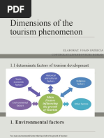 Butler's Tourist Area Evolution Model | PDF | Tourism | Resort