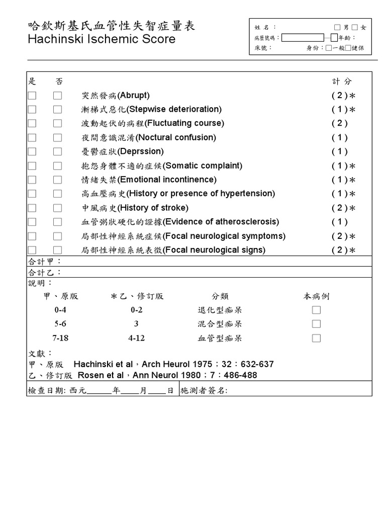 Hachinski Ischemic Score | PDF