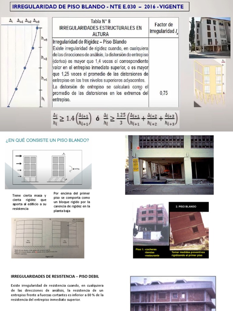 Irregularidades de Resistencia en Edificios | PDF