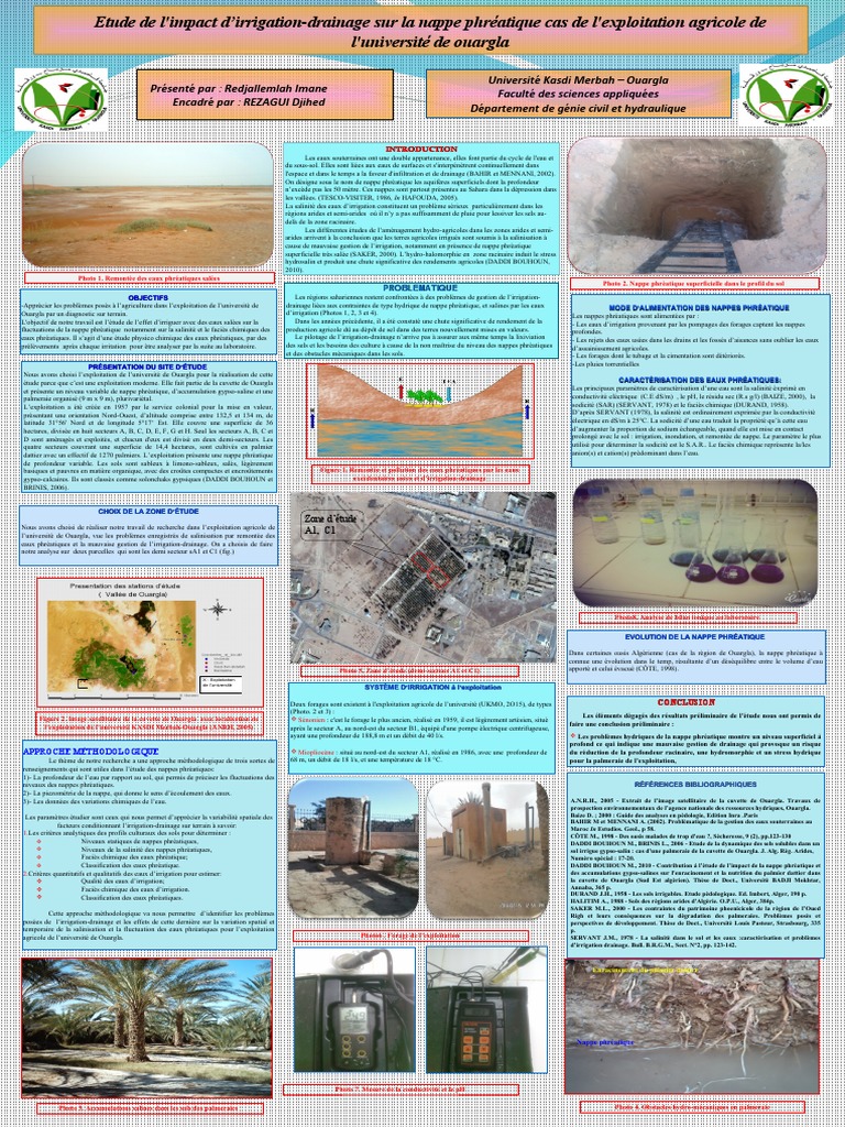 Poster Masterial | PDF | Irrigation | Sol (pédologie)