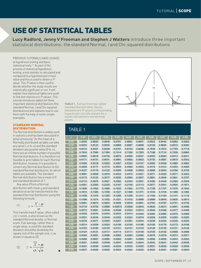 Tutorial 10 Reading Tables PDF | PDF | P Value | Normal Distribution
