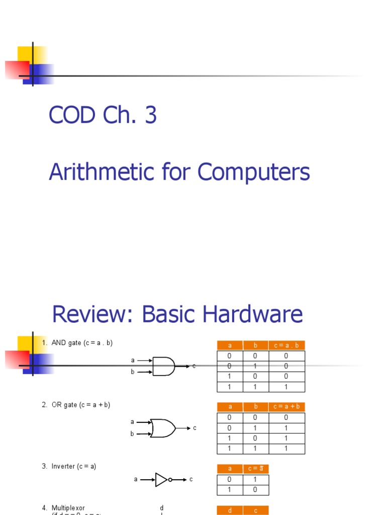 COD Ch. 3 Arithmetic For Computers | Download Free PDF | Multiplication ...