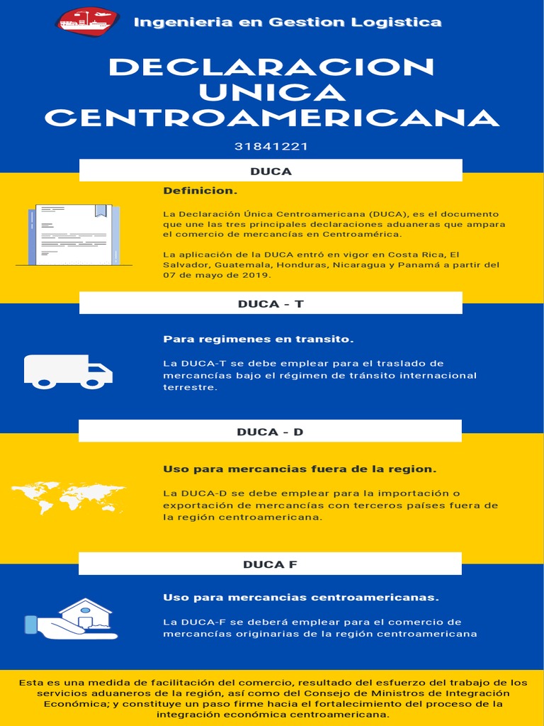 Infografia Declaracion Unica Centroamericana | PDF