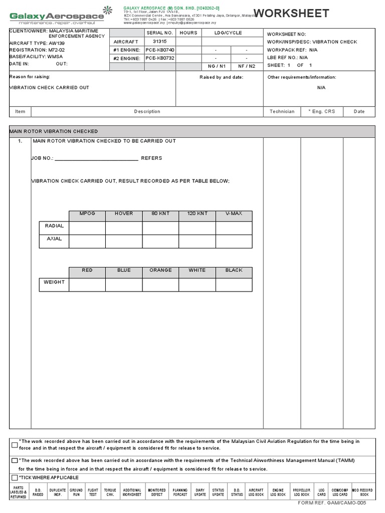 Item Description Technician Eng. CRS Date: Vibration Check Carried Out ...