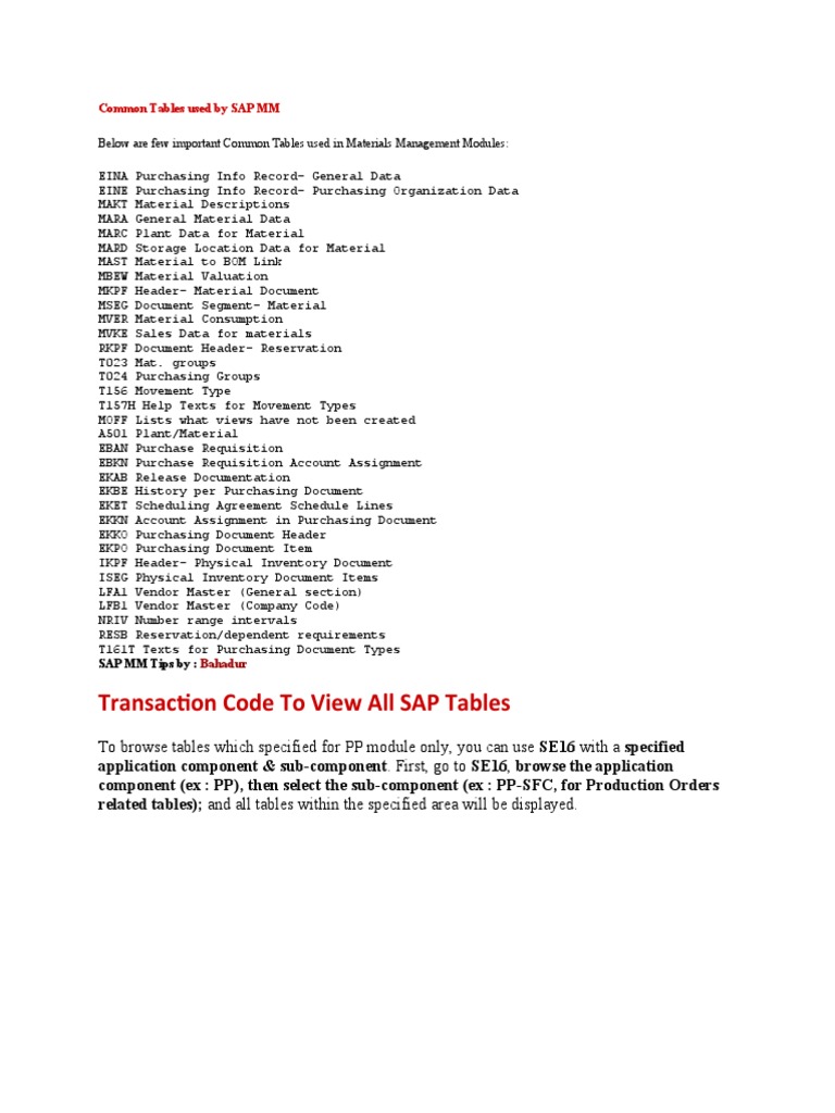 Common Tables Used by SAP MM | PDF | Inventory | Data
