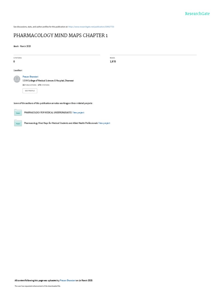 Pharmacology Mind Maps Chapter 1: March 2020 | PDF | Injection ...