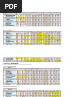 F1 League Standings Template | PDF | Sports | Fédération Internationale ...