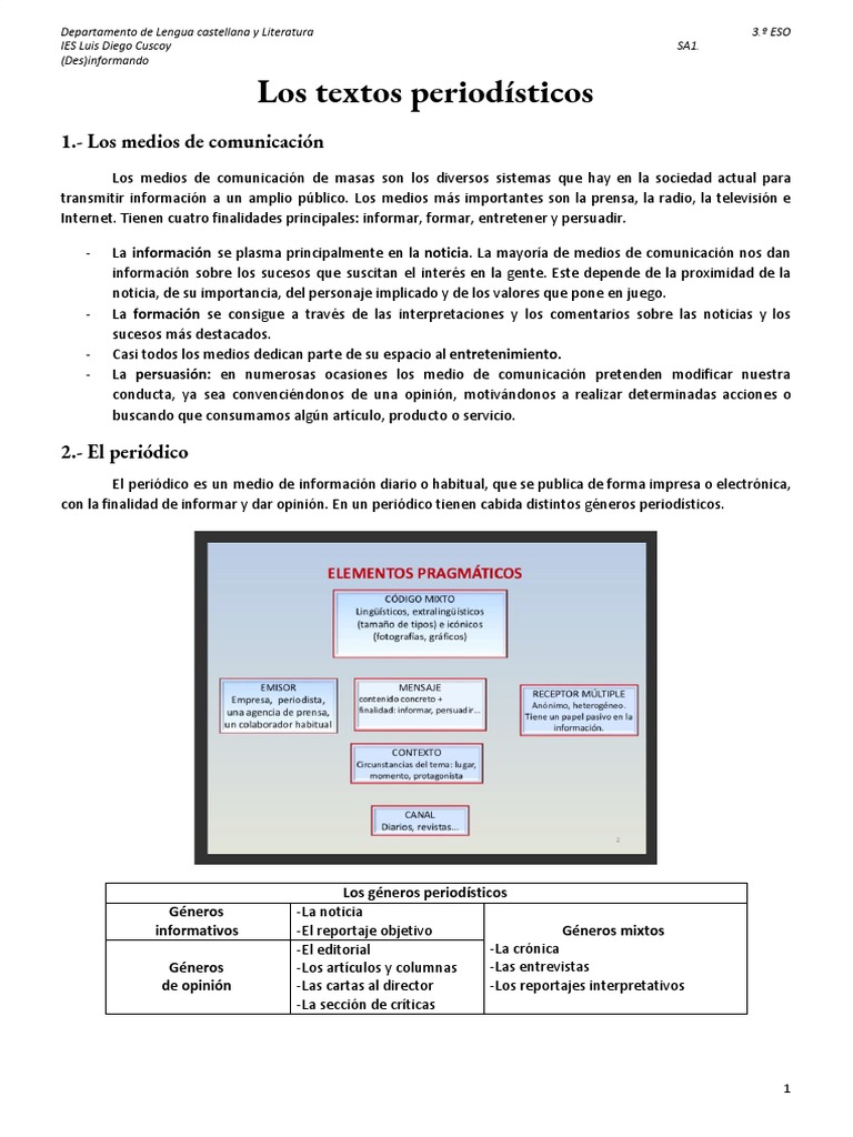 Apuntes. Los Textos Periodísticos | PDF | Periódicos | Gobierno