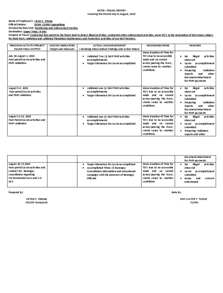 After Travel Report | PDF