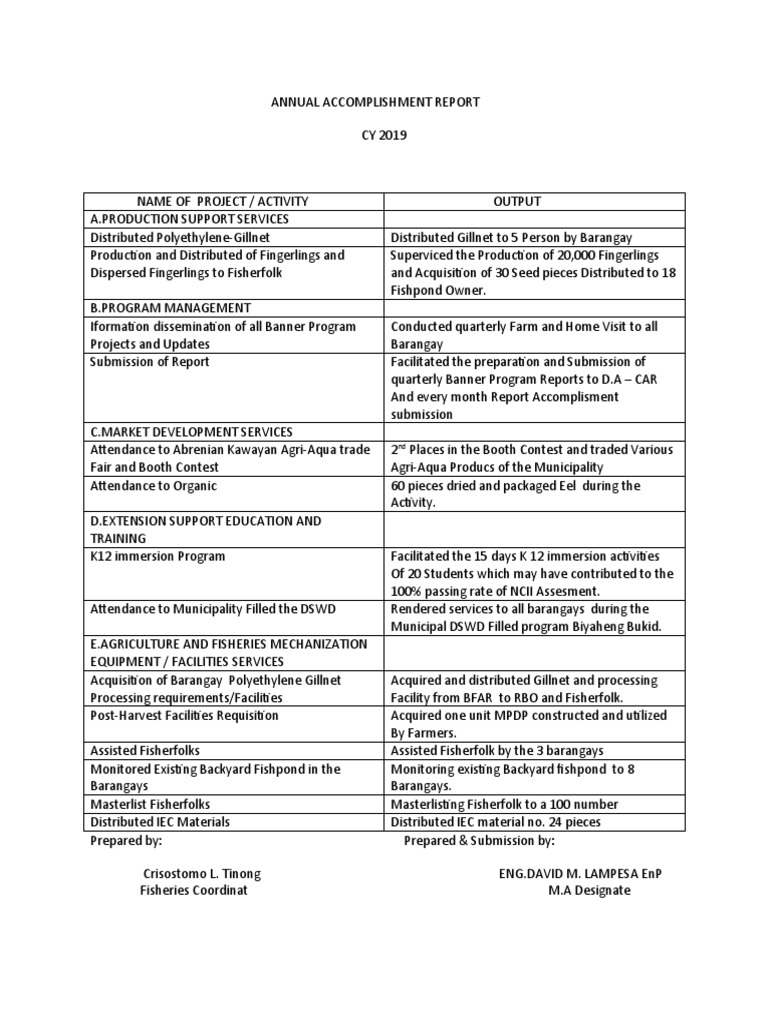 Annual Accomplishment Report | PDF | Economic Sectors | Industries