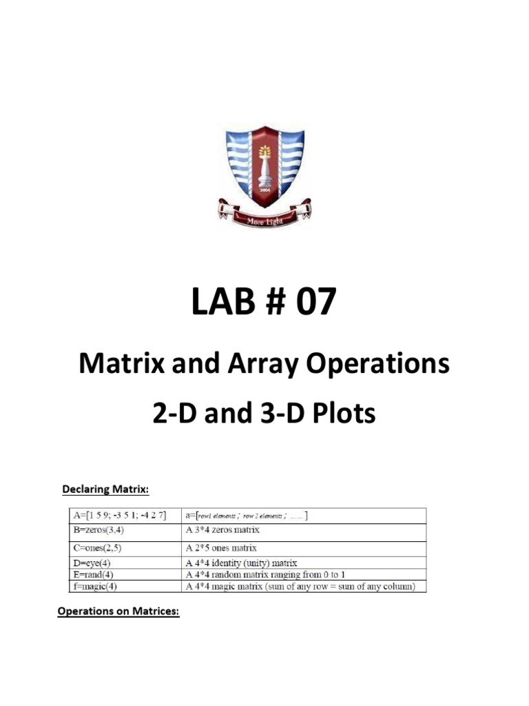 LAB 7 Matlab | PDF | Subroutine | Parameter (Computer Programming) LAB 7 Matlab | PDF | Subroutine | Parameter (Computer Programming)