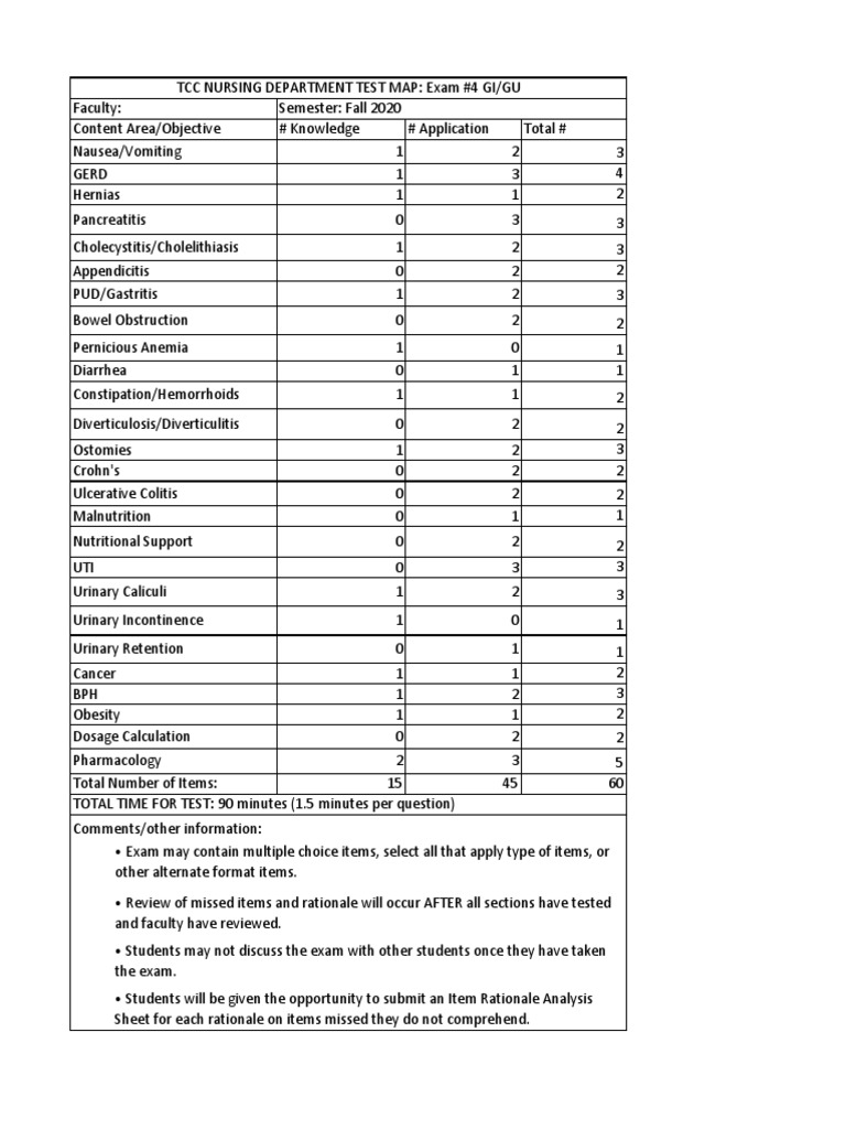 GI-GU Exam 4 Fall 2020 | PDF | Test (Assessment) | Gastroenterology