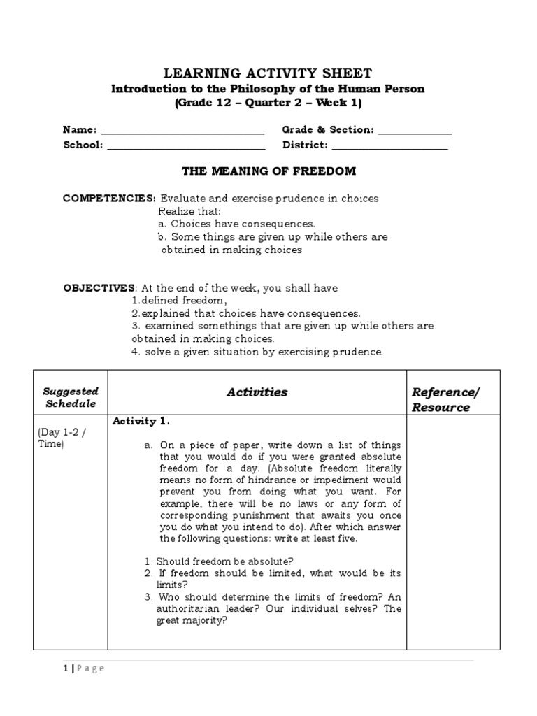 Learning Activity Sheet: Introduction To The Philosophy of The Human ...