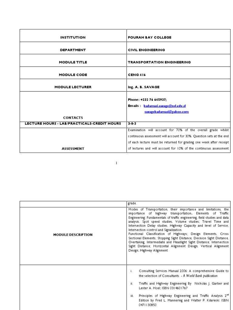 Analysis of Vertical Curve Design and Calculation of Curve Elements for ...