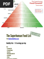 DR Sebi - Electric Foods List | PDF | Leaf Vegetable | Vegetables