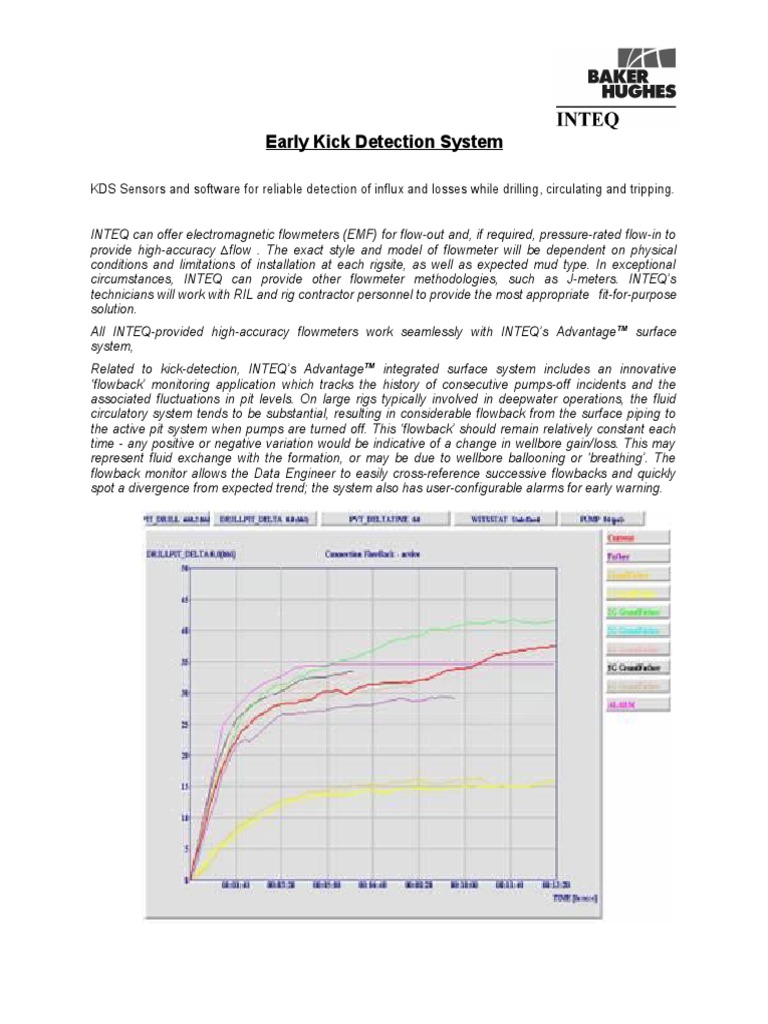Early Kick Detection System | PDF