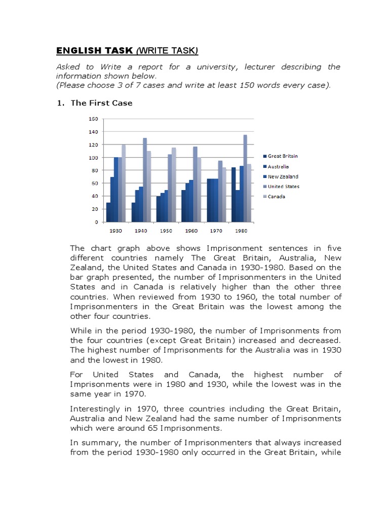 English Task (Write Task) | PDF | Literacy | Percentage