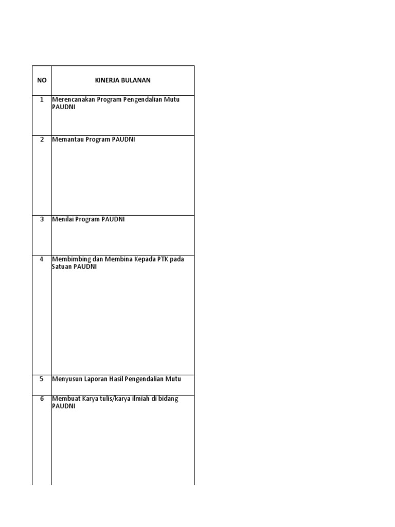 Contoh DAFTAR USULAN KINERJA PENILIK | PDF | Seni