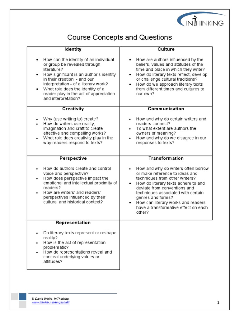 Course Concepts With Questions | PDF | Identity (Social Science ...