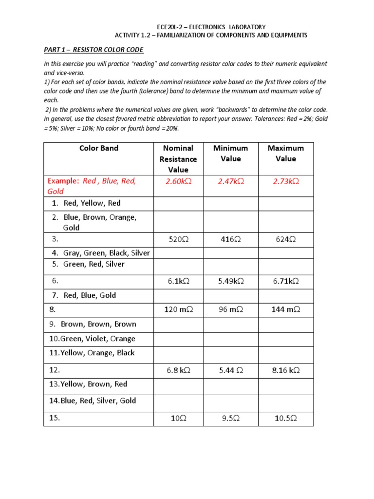 Familiarization with Electronic Components | PDF | Capacitor | Voltage