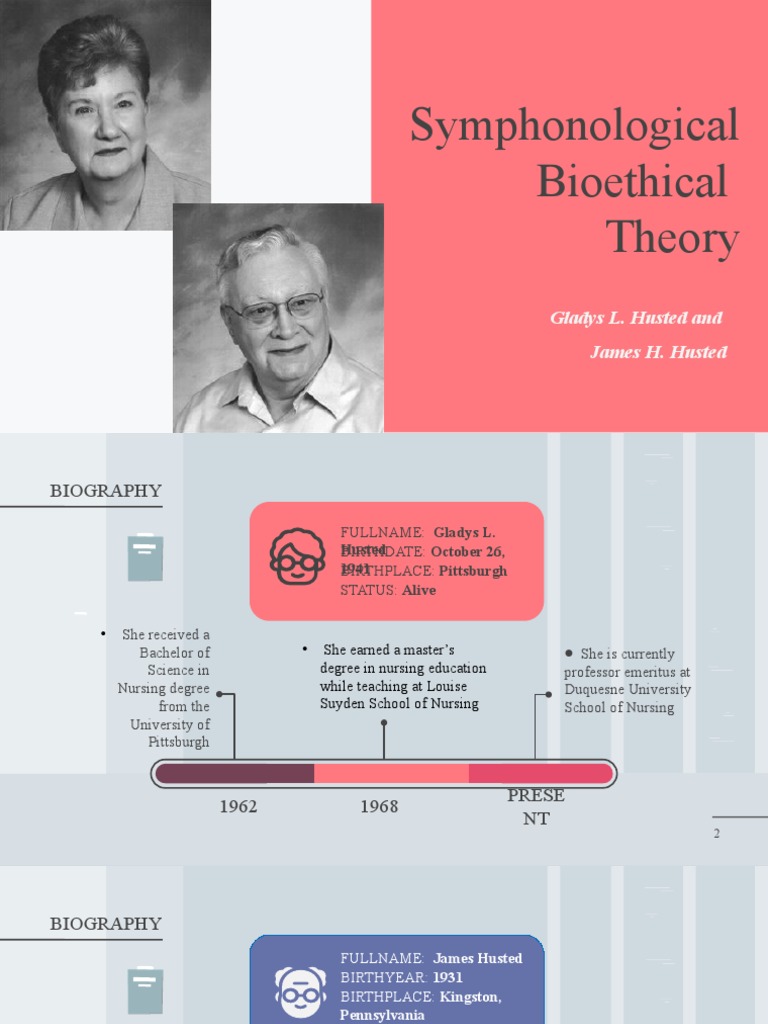Symphonological Bioethical Theory: Gladys L. Husted and James H. Husted ...