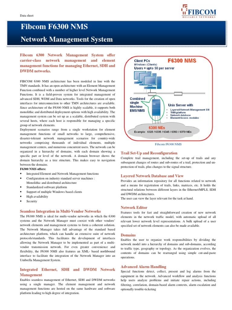 Fibcom 6300NMS PDF | PDF | Multiprotocol Label Switching | Networking