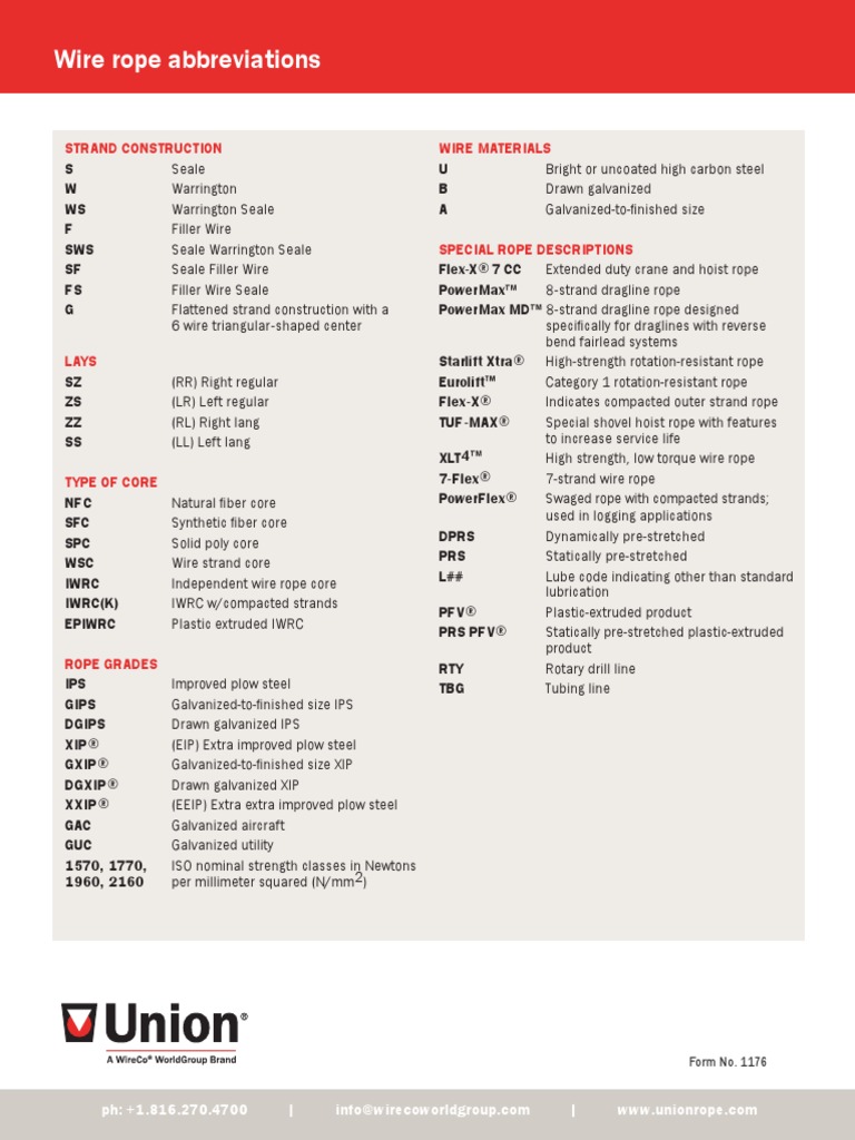 Wire Rope Abbreviations | PDF | Wire | Rope