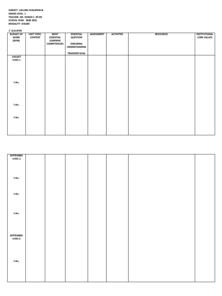 Curriculum Map Mil | PDF