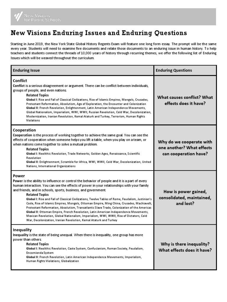 New Visions Enduring Issues and Enduring Questions 2017 2018 Draft ...